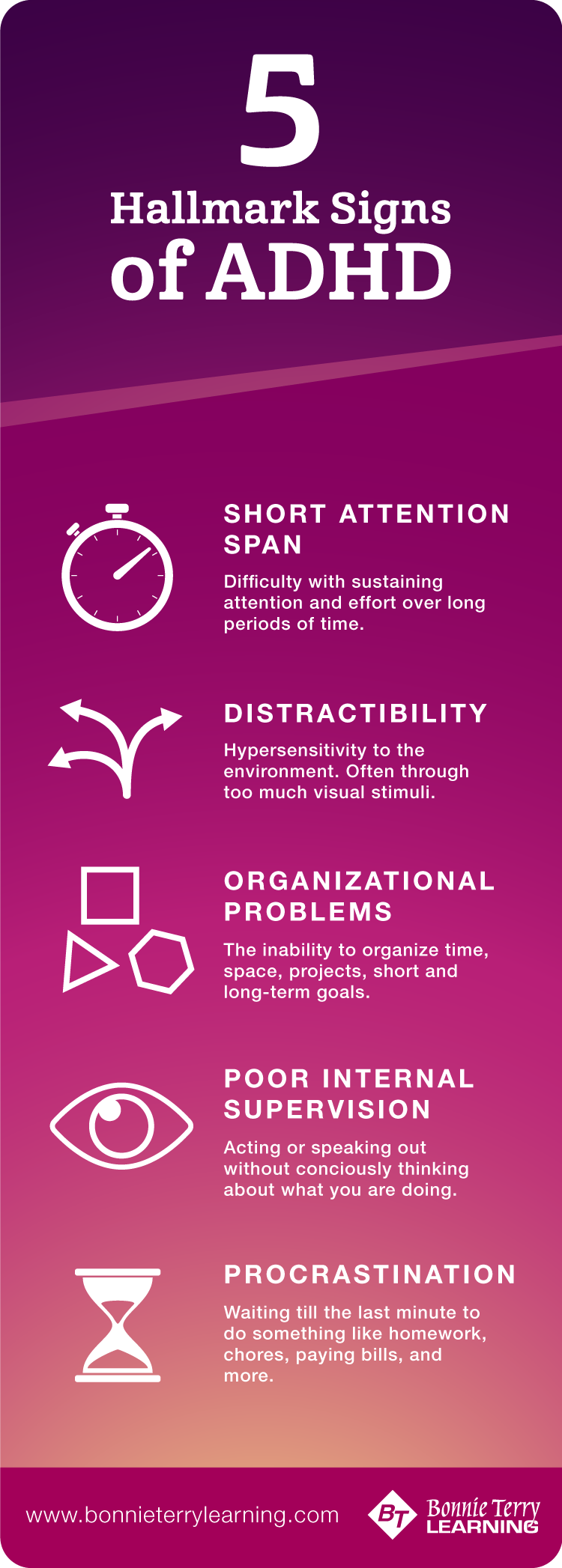 5 Signs Of ADHD Bonnie Terry Learning