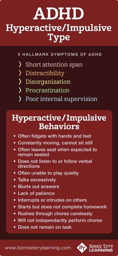 Attention and ADHD - Bonnie Terry Learning