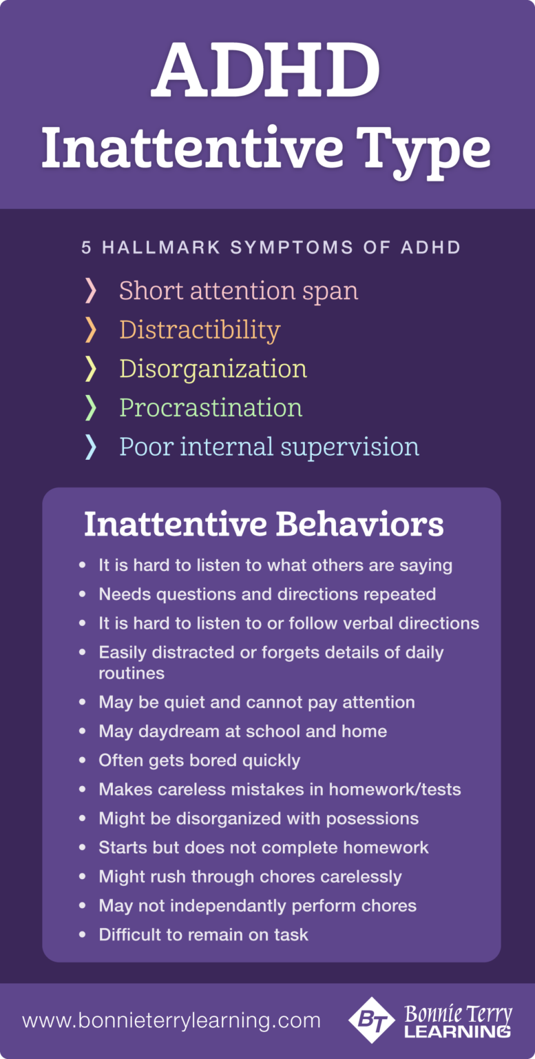 ADHD Symptoms Suspect ADHD Diagnosed With ADHD ADHD Symptoms Suspect ADHD Diagnosed With ADHD