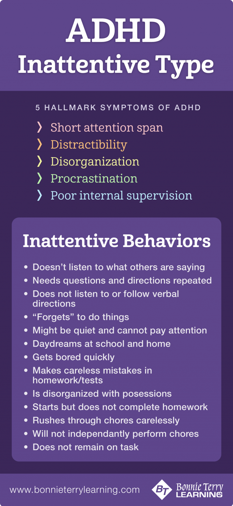 ADHD Inattentive Type Bonnie Terry Learning ADHD Inattentive Type Bonnie Terry Learning