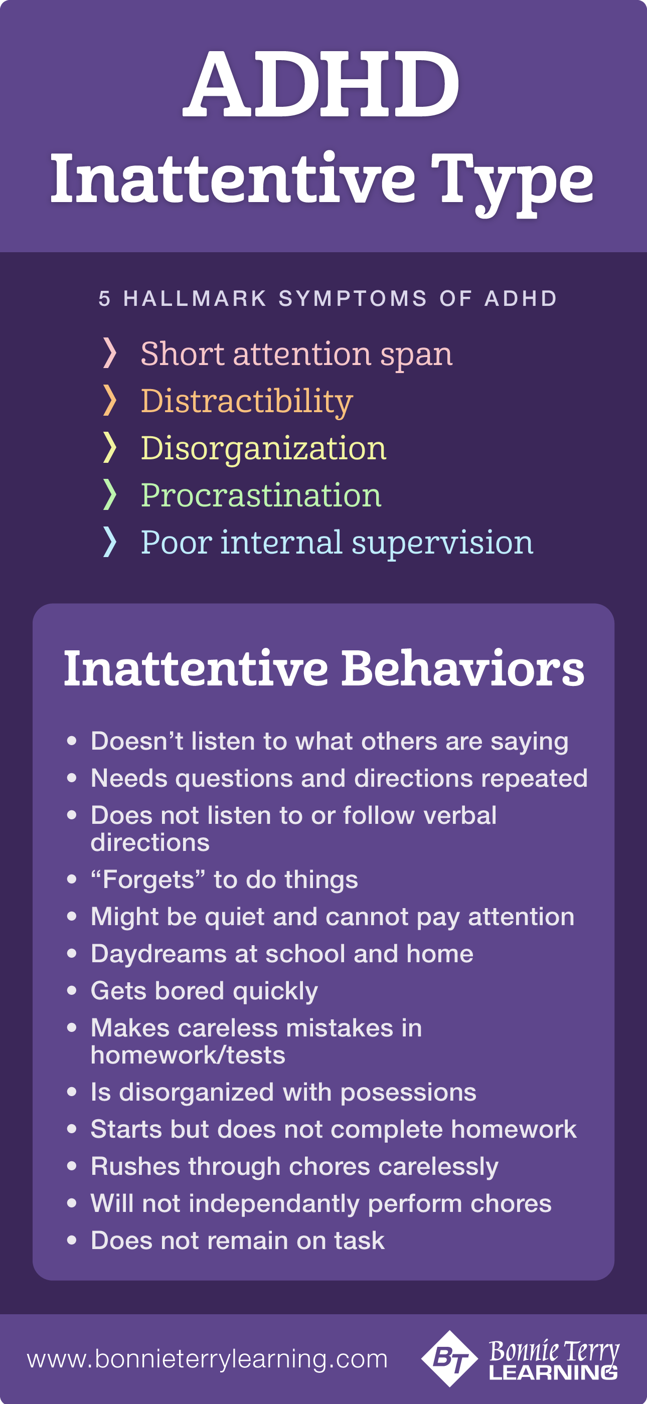 ADHD Inattentive Type Bonnie Terry Learning ADHD Inattentive Type Bonnie Terry Learning