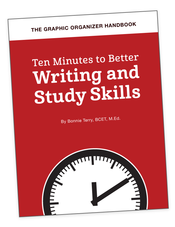 Activities to Improve Executive Function Skills - Bonnie Terry Learning